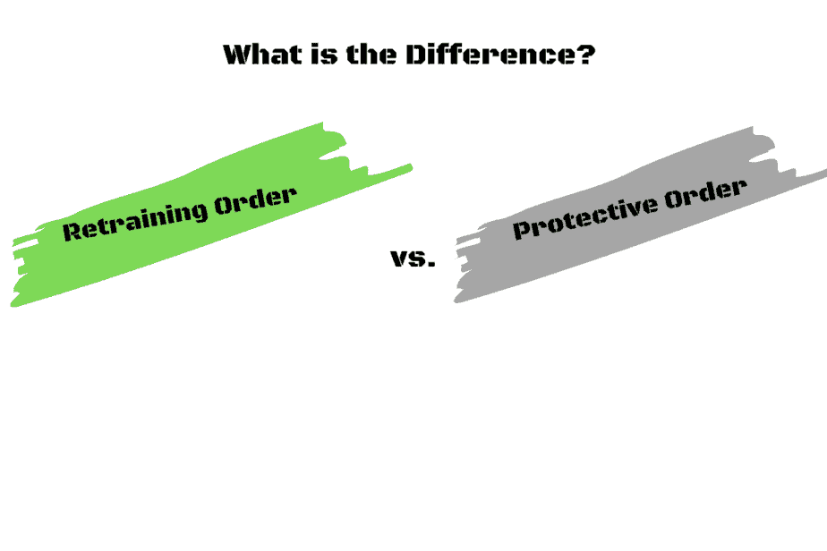 Restraining Order Texas Personal Injury And Criminal Defense